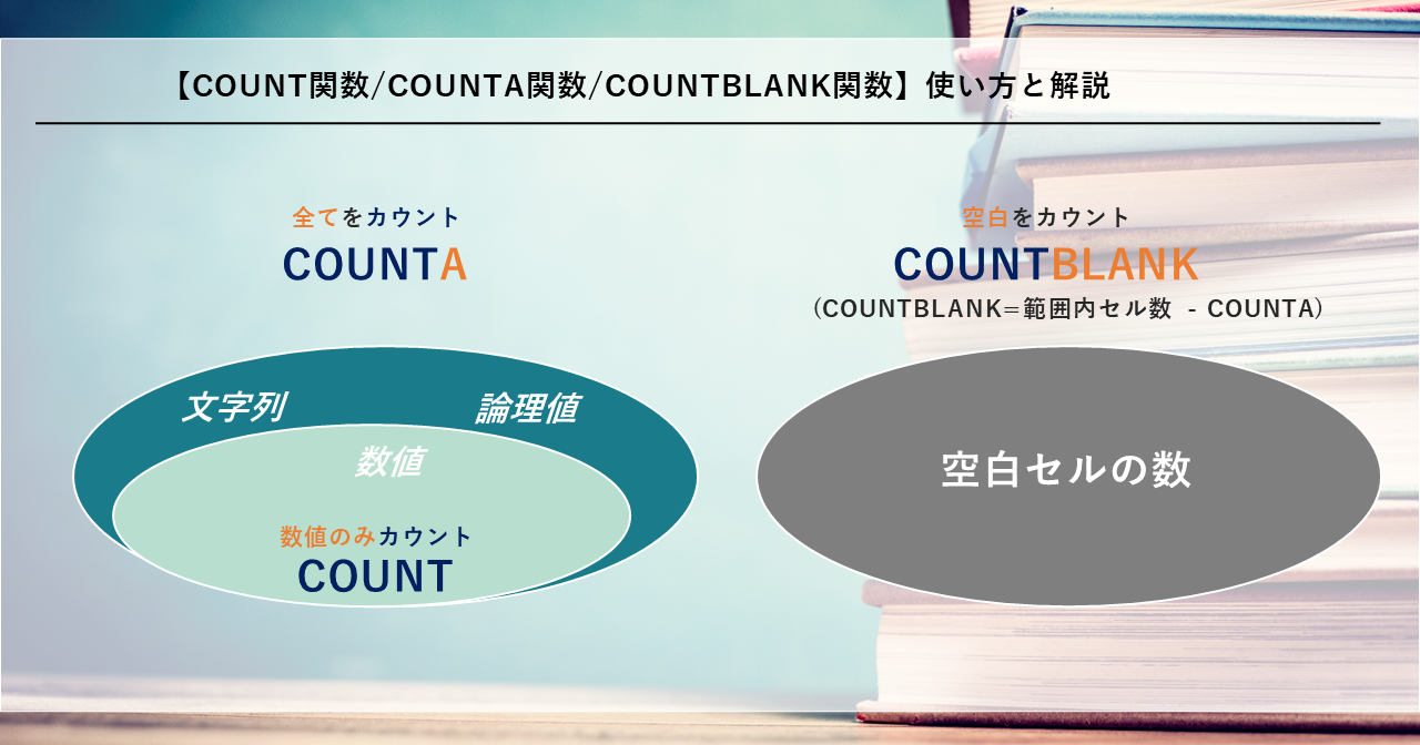 【COUNT関数/COUNTA関数/COUNTBLANK関数】違い | データ分析ドットコム